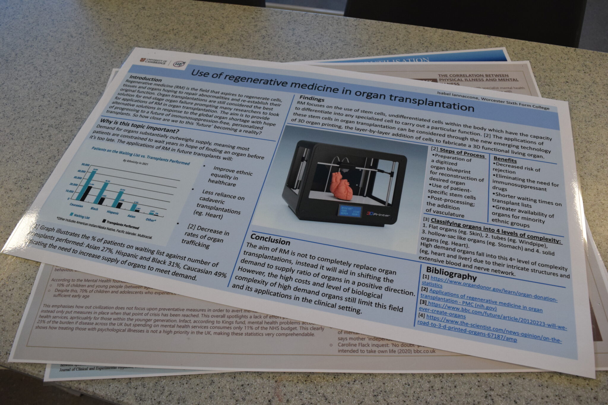 HE Poster Winners Announced - Worcester Sixth Form College