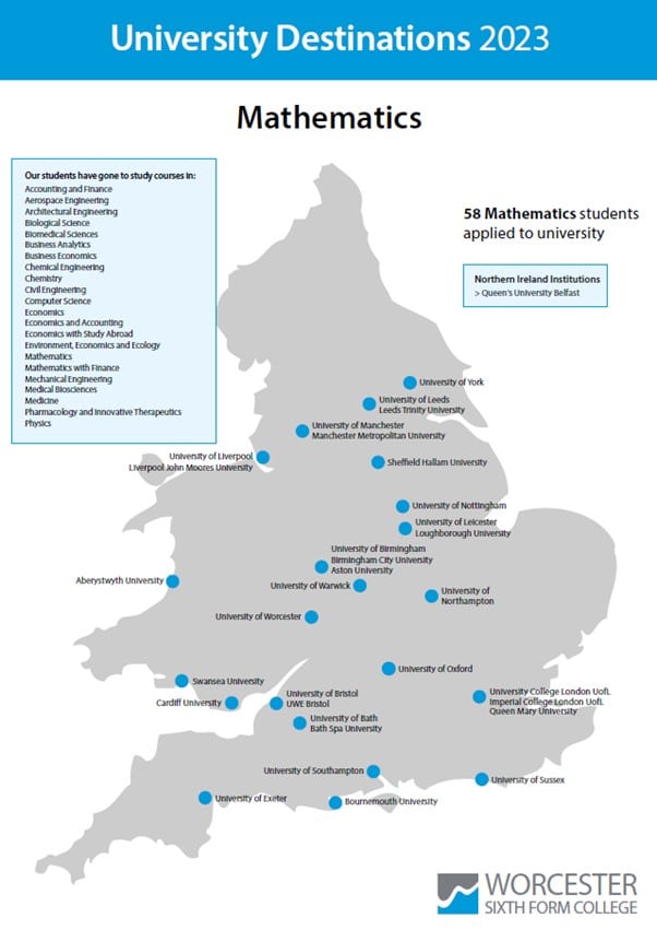 Mathematics A Level - Worcester Sixth Form College