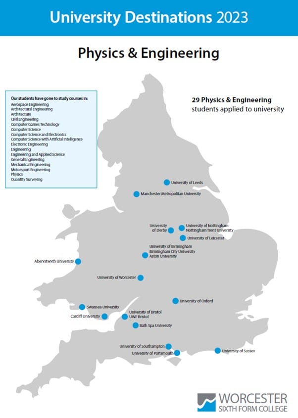 Engineering Level 3 Applied - Worcester Sixth Form College